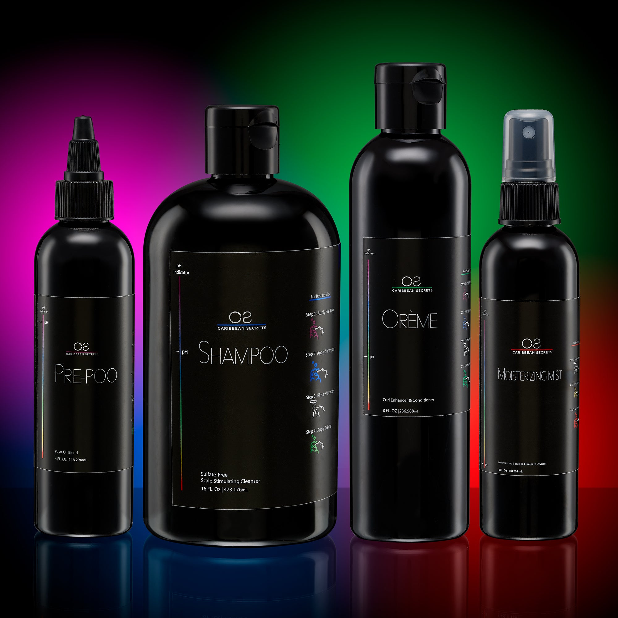 Caribbean Secrets Cosmetics Secret Collection – Caribbean Secrets ...